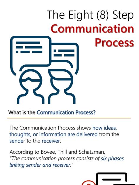 8 Step Communication Process Pdf