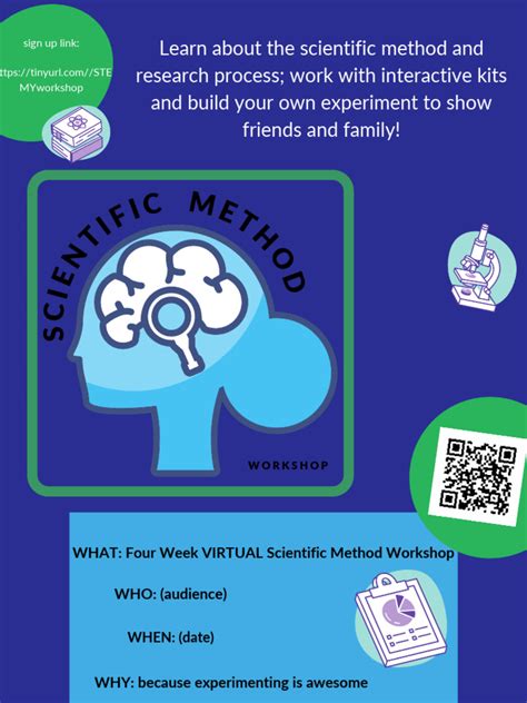 Scientifc Method Pdf
