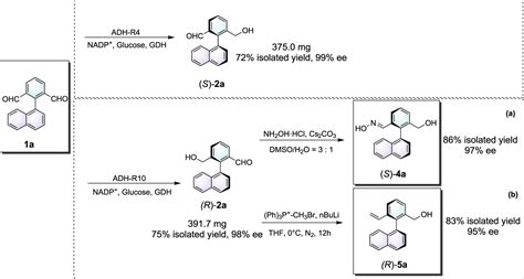 Atroposelective Synthesis Of Aldehydes Via Alcohol Dehydrogenase