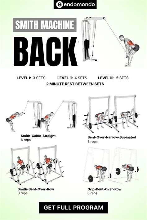 Best Back Exercises For Men Achieve A Strong V Shaped Back Back