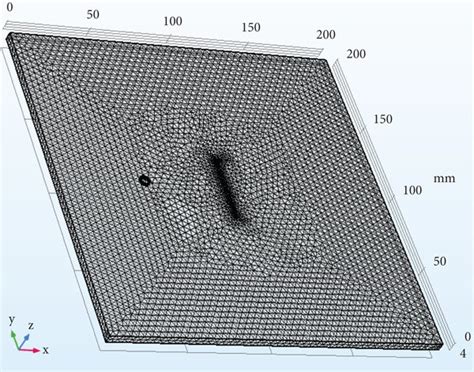 Meshing Of The Simulation Model Download Scientific Diagram