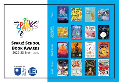 Spark School Book Awards On Twitter Wow What A Fabulous Selection