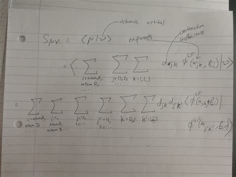 Practical Introduction To Hartree Fock Algorithm Using Python By Laksh Analytics Vidhya Medium