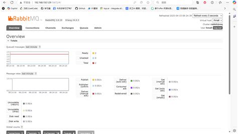 一篇文章弄懂rabbitmq！基础篇一篇文章搞懂rabbitmq Csdn博客