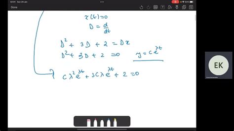 Zero Input Response Of Lti Systems Youtube