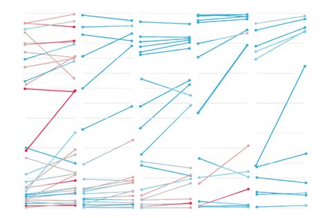 The Nyts Best Data Visualizations Of The Year — Information Is
