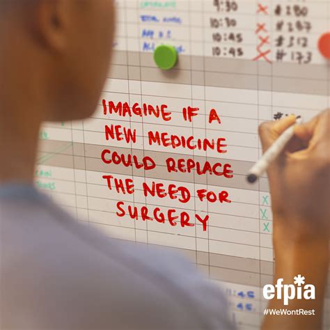 Efpia European Federation Of Pharmaceutical Industries And