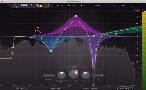 Favorite Equalizer For Electronic Music Pheek S Mixdown And Mastering