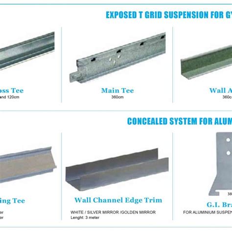 Ceiling Suspension System Alrahbani