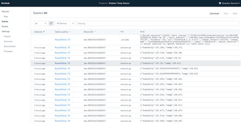 Sensor Tutorial With Cc Stm32cube Stm32 Nucleo And Notecarrier A Blues Developers
