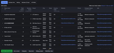 Google Maps Scraping Manual Extract Maps Data Easily