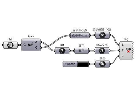 Grasshopper Online Document