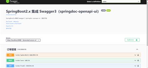 Springboot2x 集成 Swagger3（springdoc Openapi）securityrequirement Csdn博客