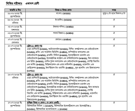 Hsc Vocational And Bmt Routine 2025 Diploma And Vocational Education Care In Bangladesh