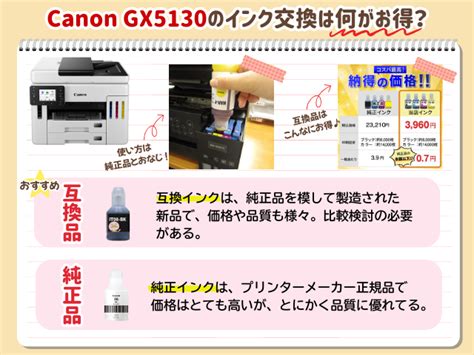キャノン Gx5130のインク交換･互換インクは何を選ぶのが正解？ ｜ 詰め替えインクのエコッテ
