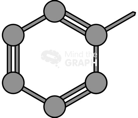 Phenyl Molecule