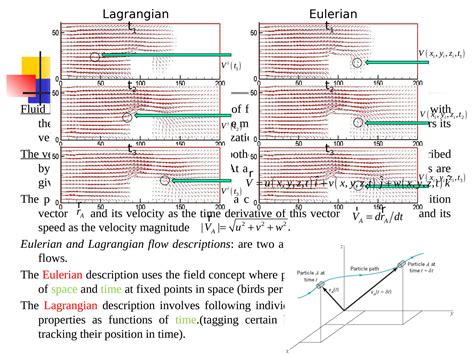 SOLUTION Chap Fluid Kinematics Alabama University Studypool