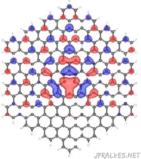 Study Resolves Controversy About Electron Structure Of Defects In Graphene Jpralves Net