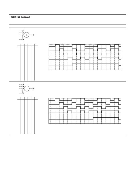Instrument Engineers Handbook Process Measurement And Analysis Fourth Edition Pdfdrive
