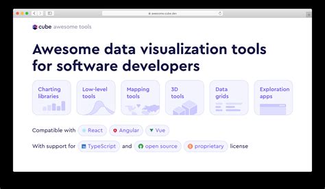 Awesome Dataviz Tools For Software Developers 📊📈 Cube Blog