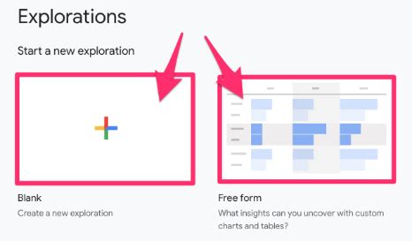 Google Analytics Explorations A Complete Guide Analytics Mania