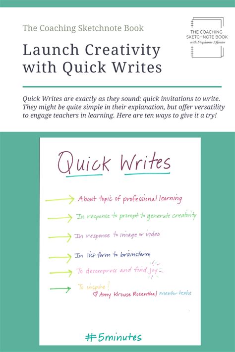 Launch Creativity With Quick Writes Quick Writes Co Teaching Instructional Coaching Resources