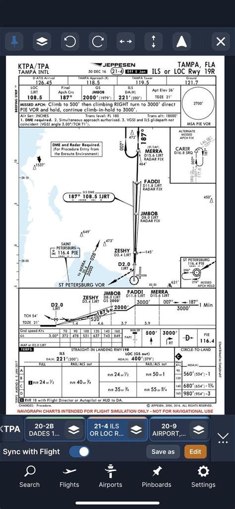 Calculate Cas When Given Tas Altitude And Temp Without An E6b R Flying