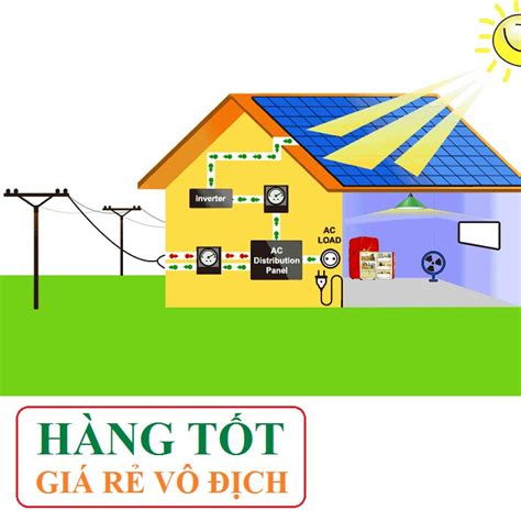 Tấm Pin Năng Lượng Mặt Trời 6v Hoặc 9v 15w Sạc Pin Bình Quạt Tích Điện
