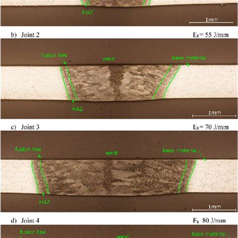 Structure Of The Joint Made Of Inconel 718 A Joint J1 And B Joint J4 Download Scientific