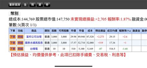分享 股海漂泊日誌004 股票板 Dcard