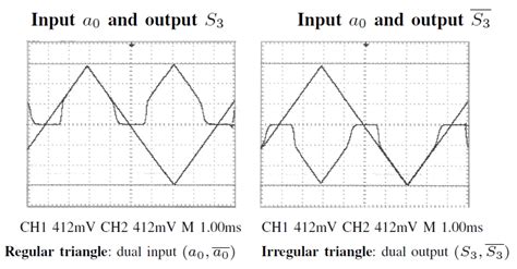 Adiabaticmeasurements