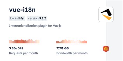Vue I18n Cdn By Jsdelivr A Cdn For Npm And Github
