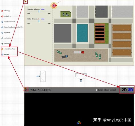 AnyLogic建模技巧 如何实现模型视图切换功能 知乎