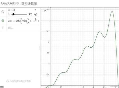 利用geogebra绘制函数序列和 学习 Mbony 开放原子开发者工作坊