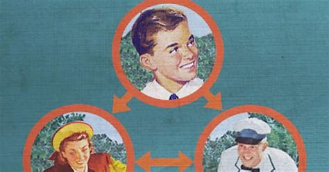 Genetics 101 Album On Imgur