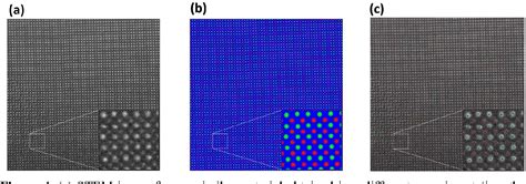 Atomai A Deep Learning Framework For Analysis Of Image And