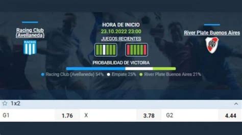 La Desorbitante Cifra Que Pagan Las Casas De Apuestas Por Las Victorias