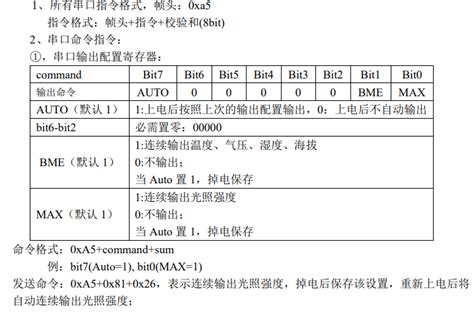 Stm32案例学习 Gy 39环境监测传感器模块stm32连接gy39 Csdn博客
