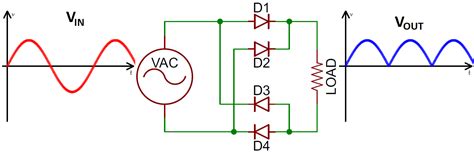 how does diode work in circuit wiring diagram