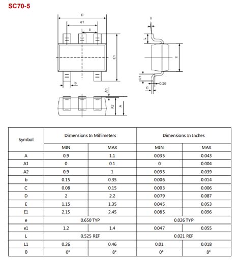 Lmv321运算放大器参数，lmv321运算放大器中文资料，lmv321替代