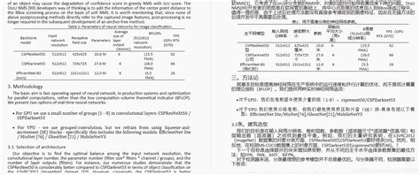 文档翻译——免费版（word格式、pdf格式） Csdn博客