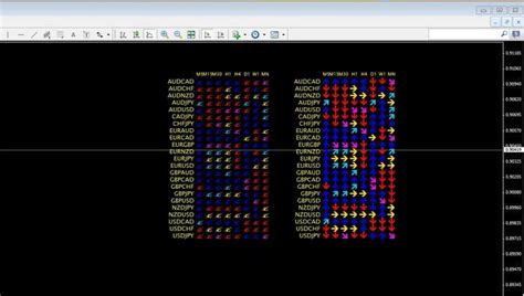 Faq For Mt4 Build 600 Broker Support Forum