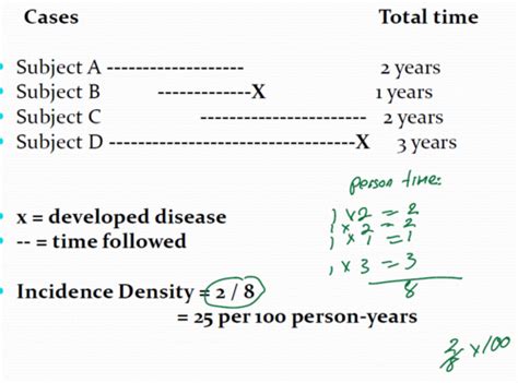 Epidemiology Flashcards Quizlet