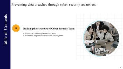 Top 10 Data Breaches Powerpoint Presentation Templates In 2026