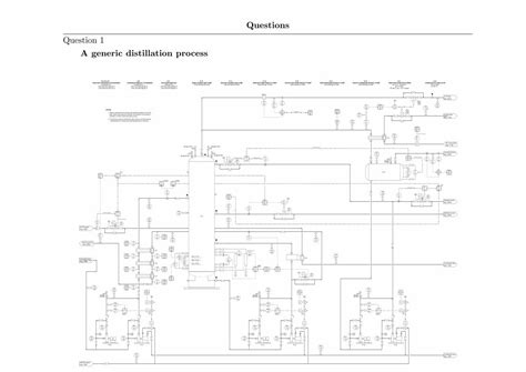 Pdf Diagrama Pid A Generic Distillation Process 1 1 Dokumen Tips