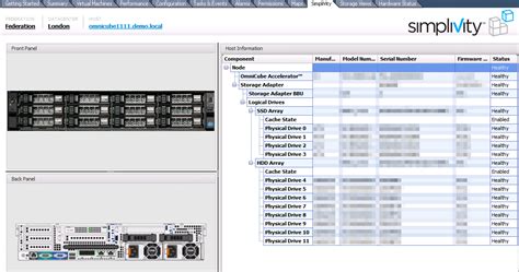 Simplivity Cranks The Hyperconverged Omnicube Up Another Notch Wahl Network
