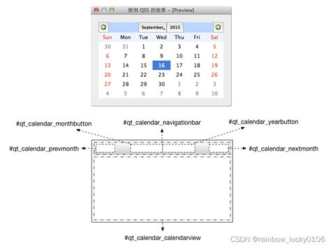 Qt Qcalendarwidget Qt Qss Csdn