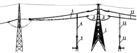 Line Guide And Connection Structure For 750kv Series Compensation Power Distribution Device