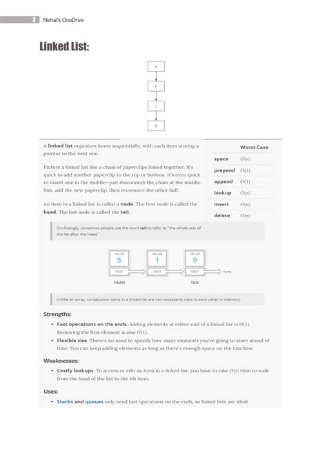 Solution Data Structures Cheat Sheet Studypool