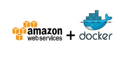 want to make storage of your website running on docker persistent or to